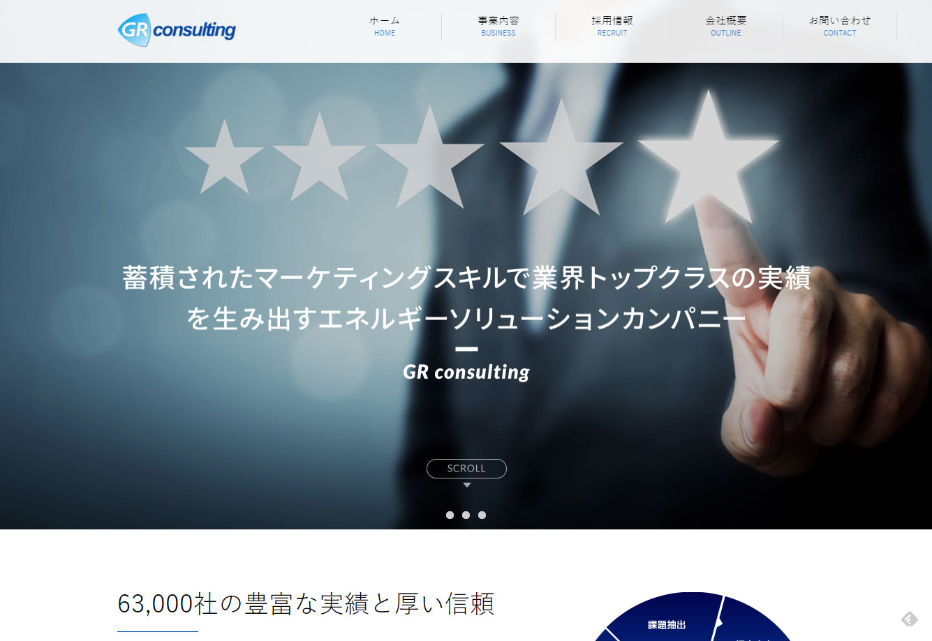 企業情報 - 株式会社GRコンサルティング